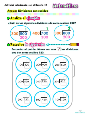 Partes de una división.. Ficha interactiva | TopWorksheets